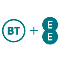 Marketing and events agency | Blueprint Partners